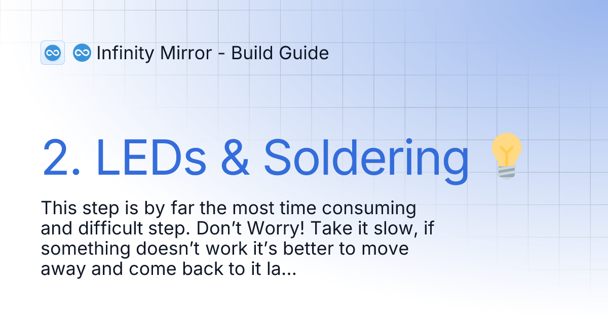 2. LEDs & Soldering 💡 | ♾️ Infinity Mirror - Build Guide